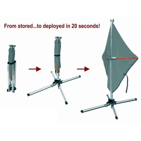 In Ground Roll Up Sign Stand | National Barricade And Sign